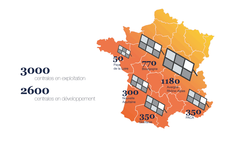 Accueil - Irisolaris Green Tariff